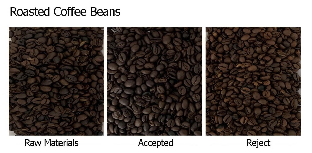 Máy Tách Màu Đa Sắc SG-DC10 10 Máng - Máy bắn màu SG