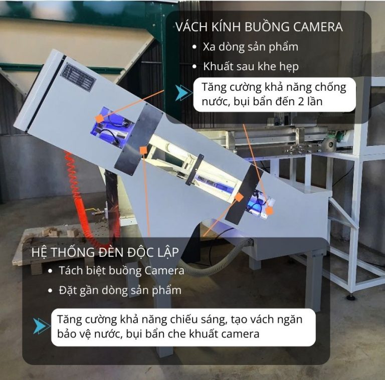 Máy tách màu/Máy bắn màu cà phê tươi SG - sgmachinery.vn